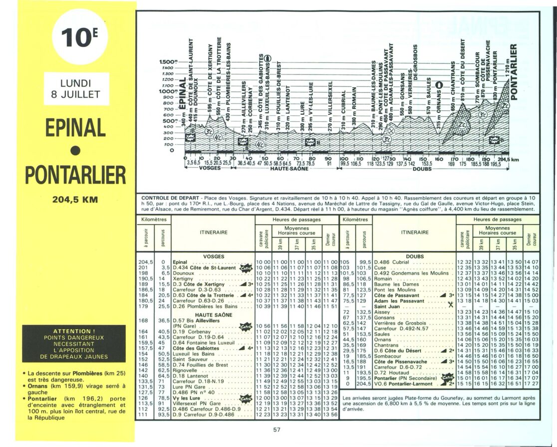 Tour de France 1985 - Livre de route officiel / Official roadbook ...